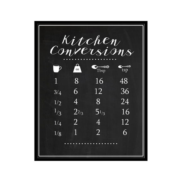 Kitchen Measurement Chart