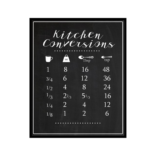 Poster Master Vintage Measurement Poster - Retro Cooking Print - 11x14 ...