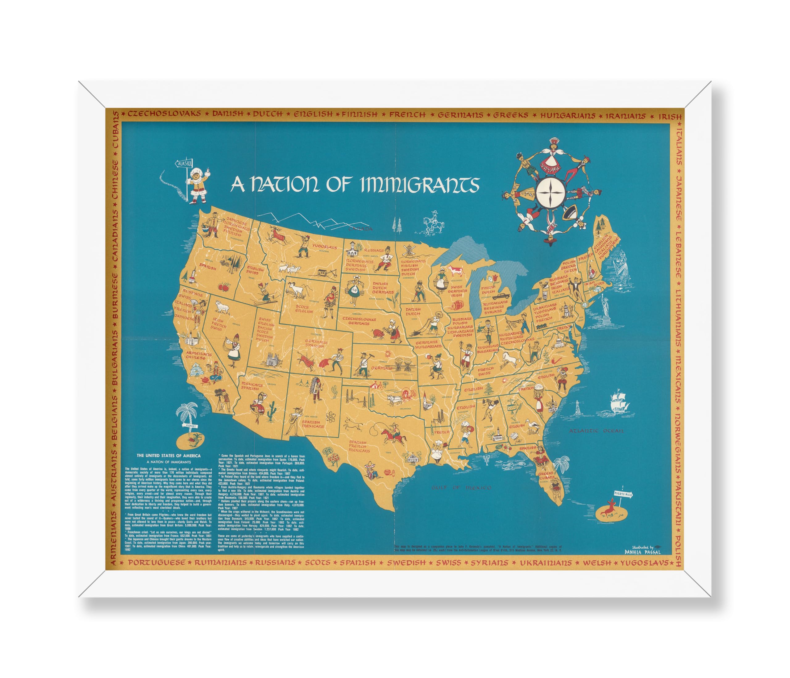 Poster Master Vintage Nation of Immigrants Map Poster - Retro America Map Print - Historical Map ...
