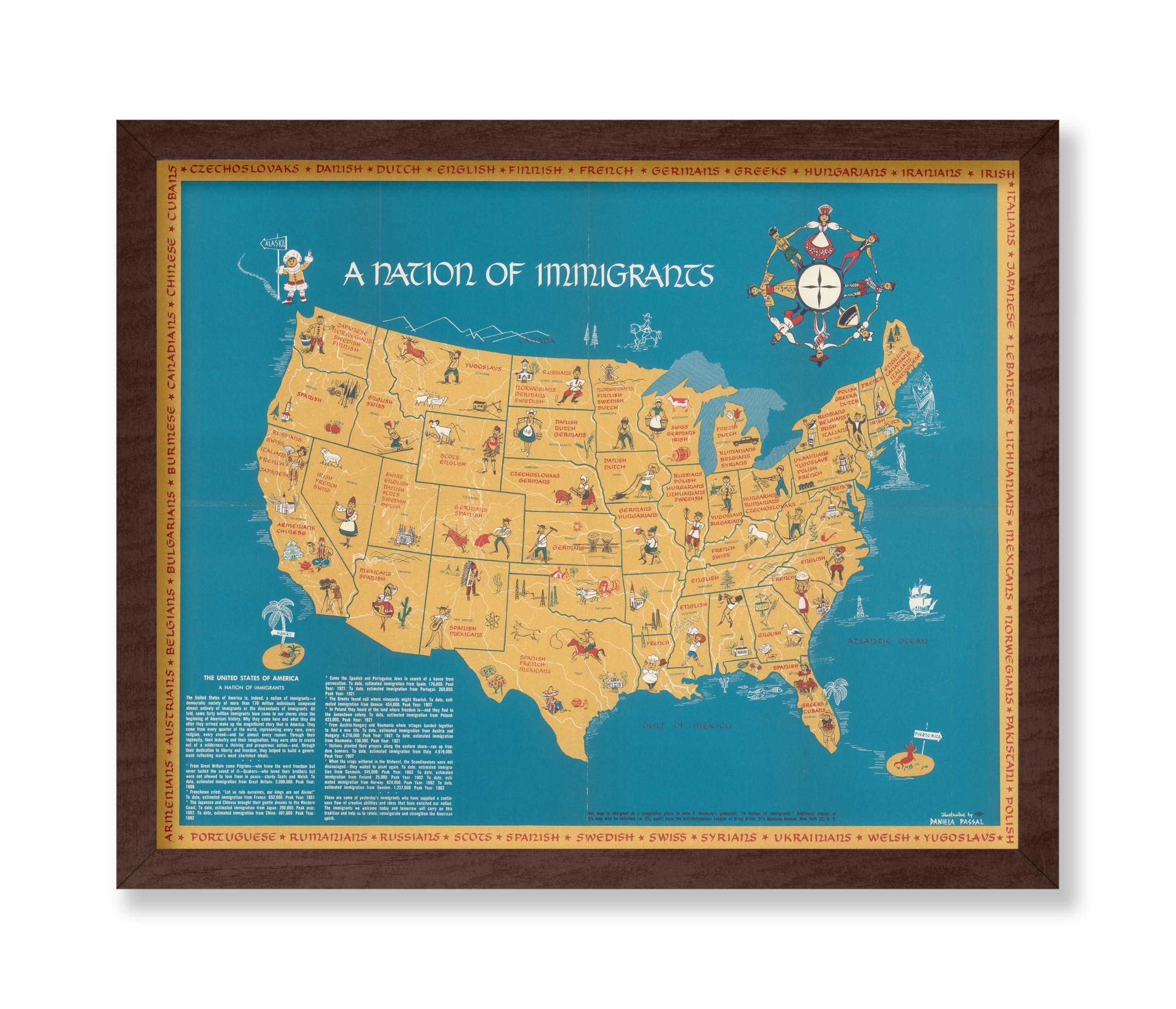 Poster Master Vintage Nation of Immigrants Poster - Retro America Print ...