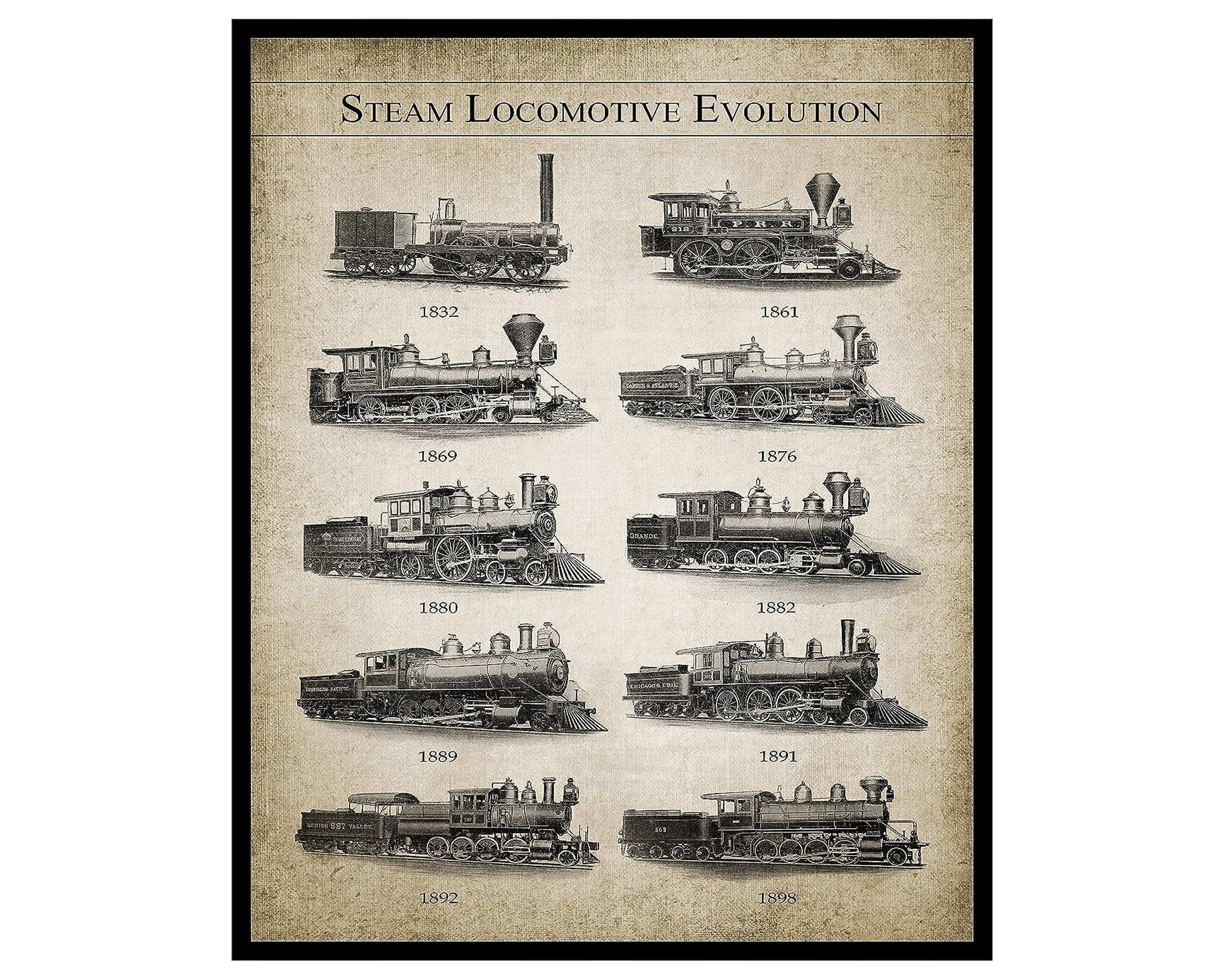 Poster Master Vintage Photograph Poster - Retro Transportation Print ...