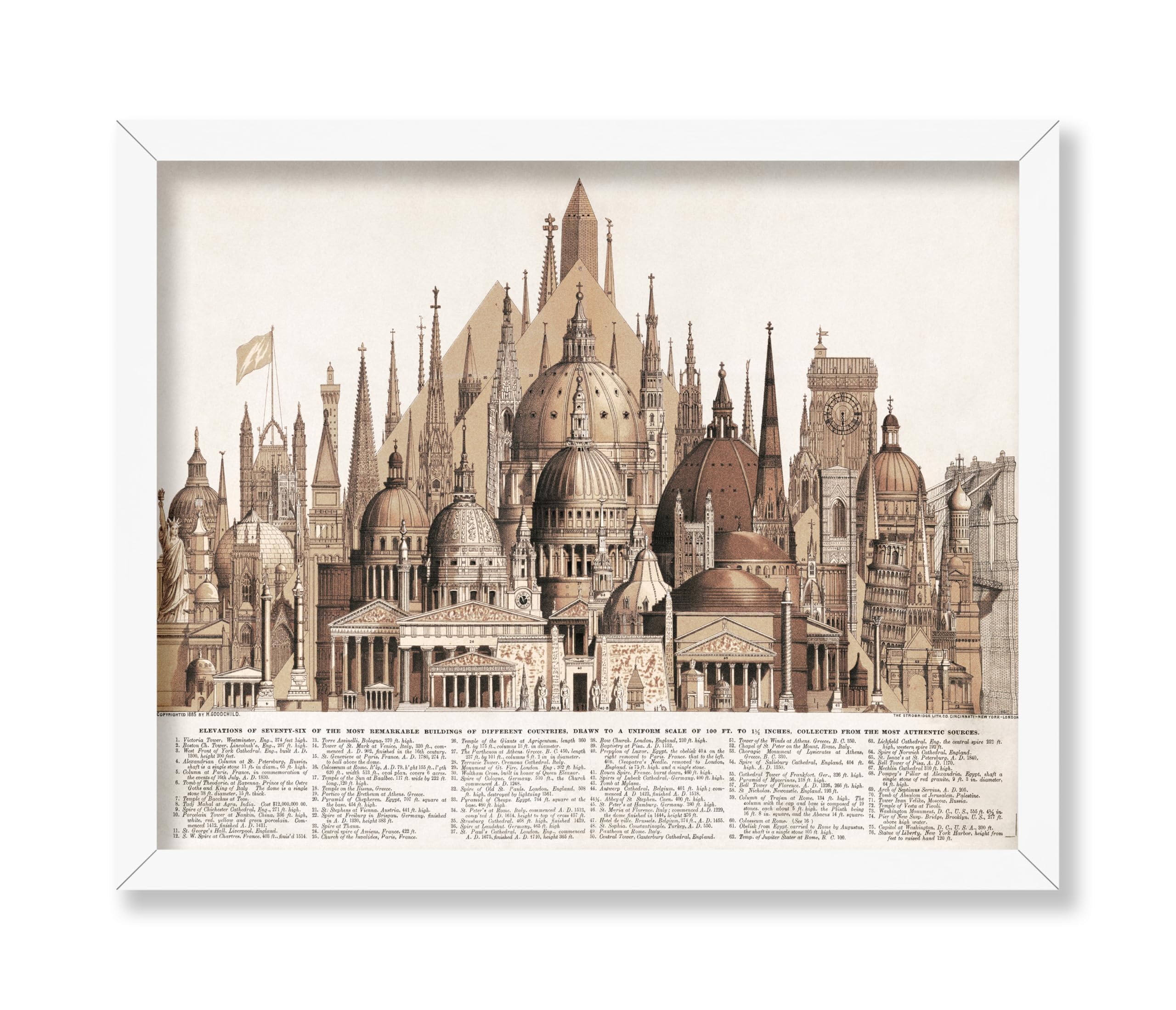Poster Master Vintage Principal High Buildings of the Old World Poster ...