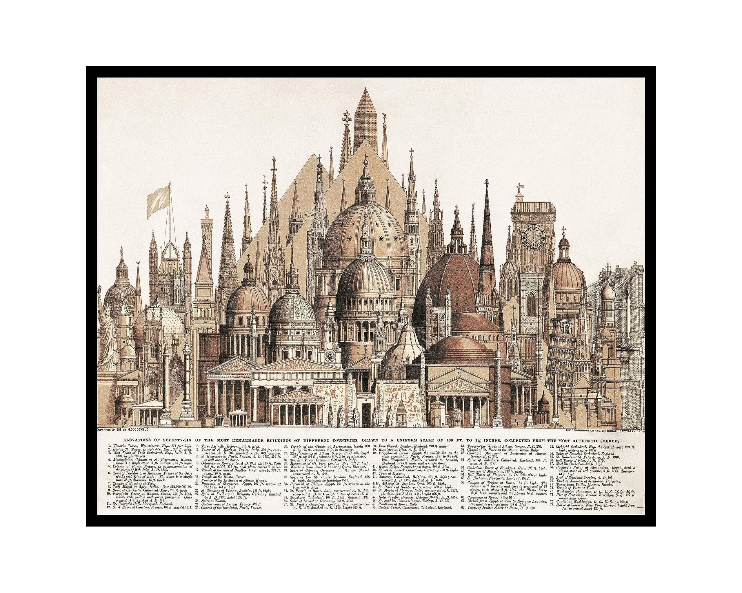 Poster Master Vintage Principal High Buildings of the Old World Poster ...