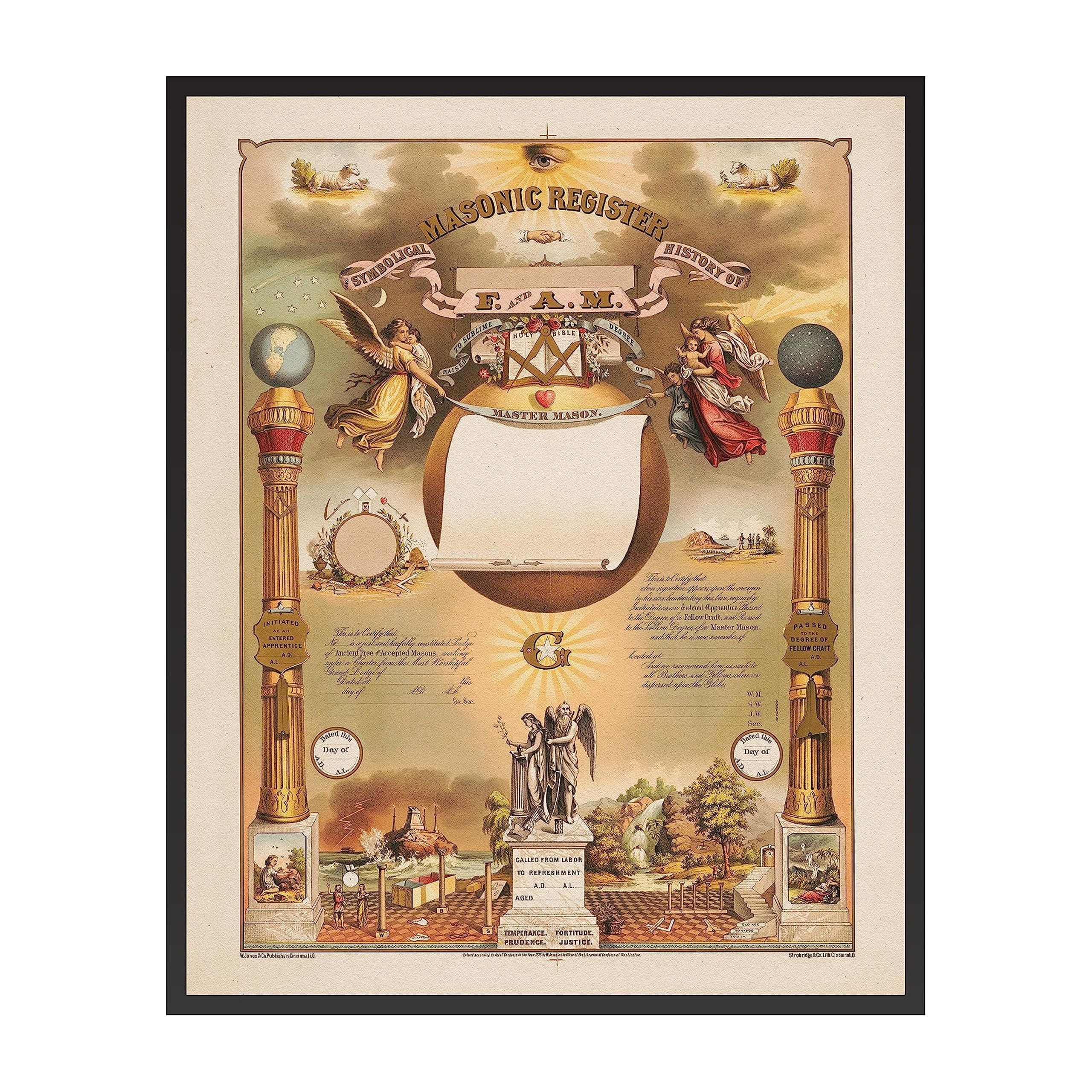 Poster Master Vintage Religious Poster - Retro Spiritual Print - 8x10 ...