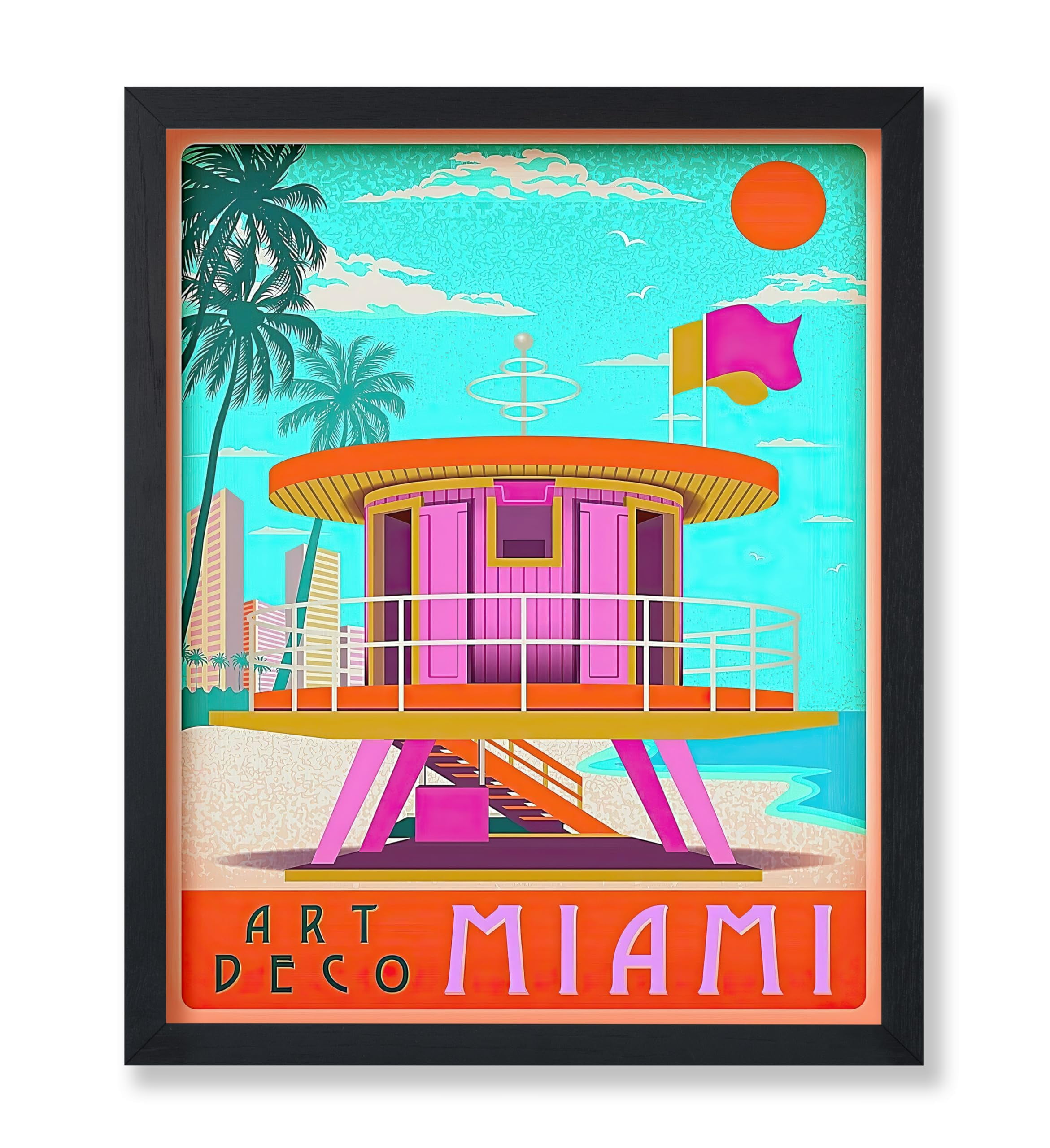 Poster Master Vintage Travel Poster - Retro Tourism Print - Miami Beach ...