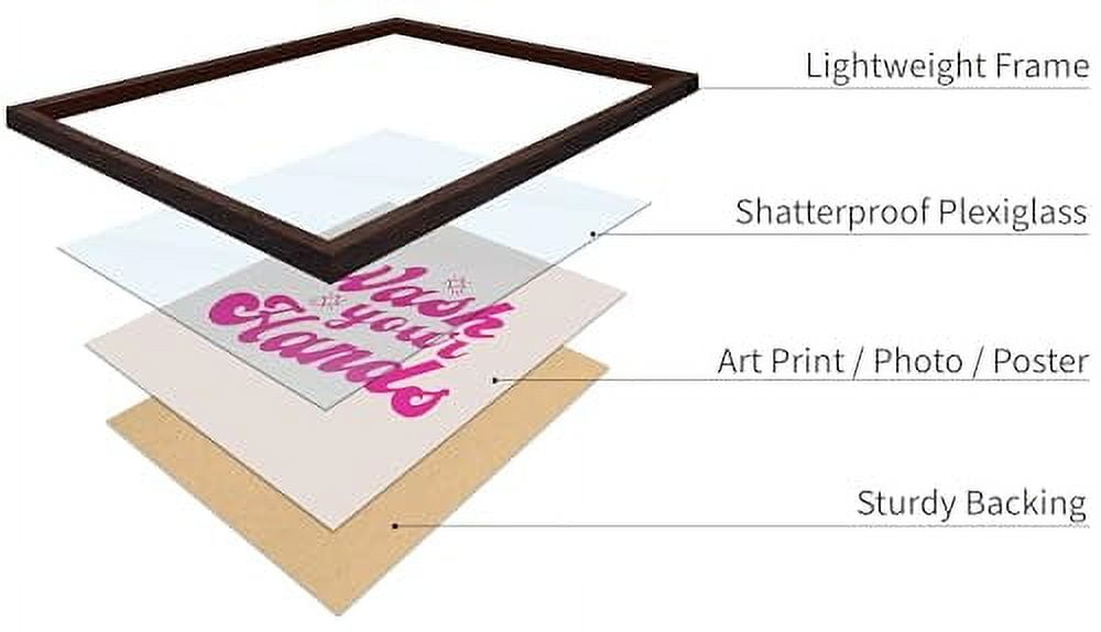 Poster Master Wash Your Hands Poster - Typography Print - Trendy Art ...