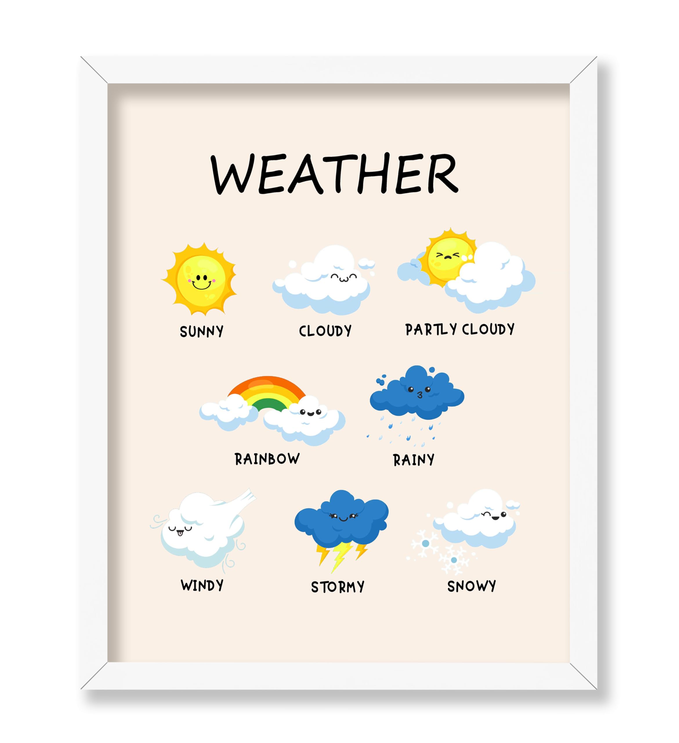 Poster Master Weather Poster - Learning Materials Print - Climate Art ...