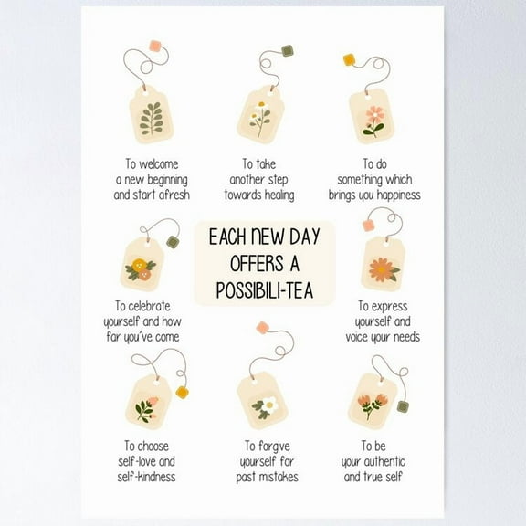 Anti Inflammatory Diet Food Guide Poster Suitable For Home Kitchen ...