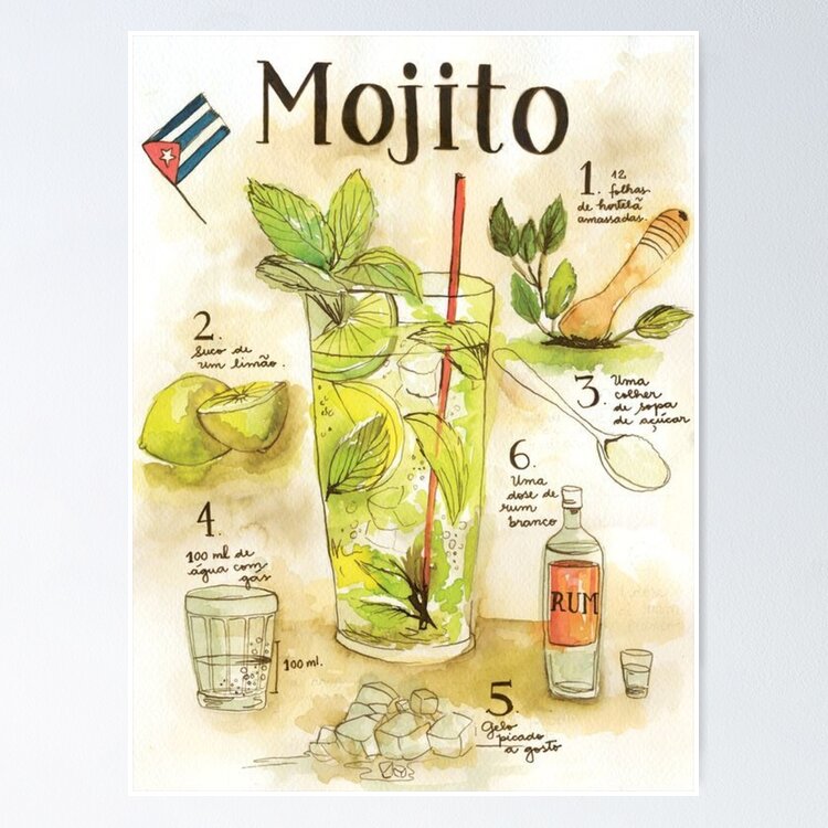 Poster Mojito, Cocktail Print, Food Print, Modern Kitchen Decor ...