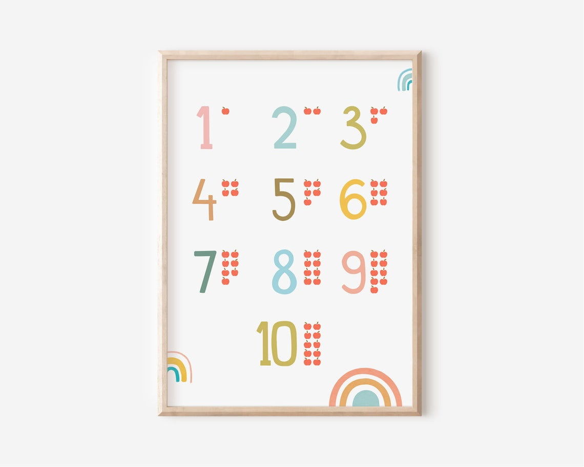Poster Numbers Montessori Kindergarten In A4 And A3 Boy Girl Wall ...