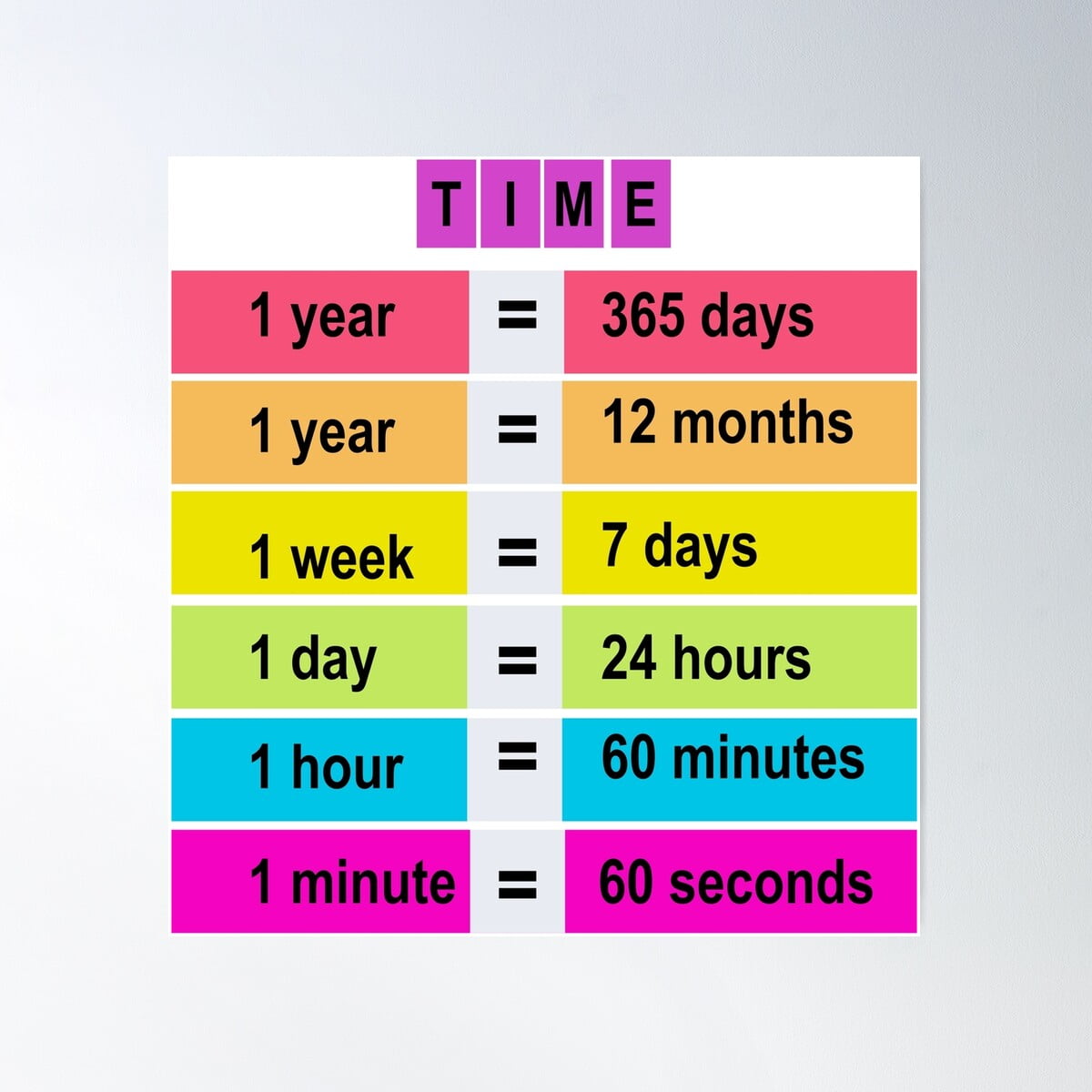 Poster Of Time Preschool Poster Of Math | Math Poster | Math For Kids ...