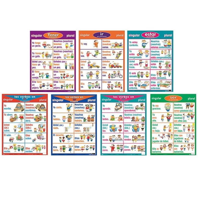 Poster Pals 24 x 18 in. Spanish Verb Posters - Walmart.com