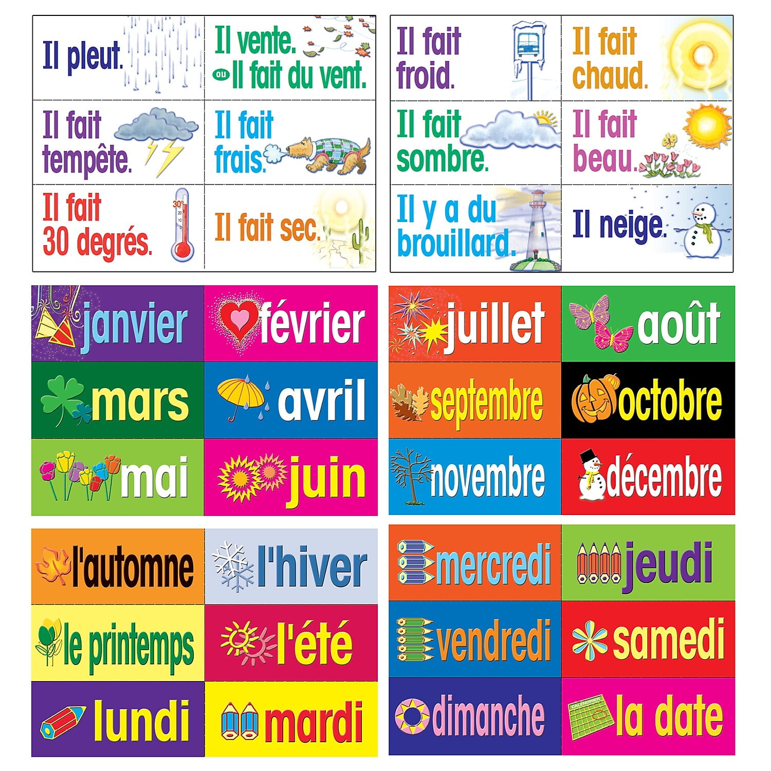 Poster Pals French Educational and Language Teaching Chart posters ...