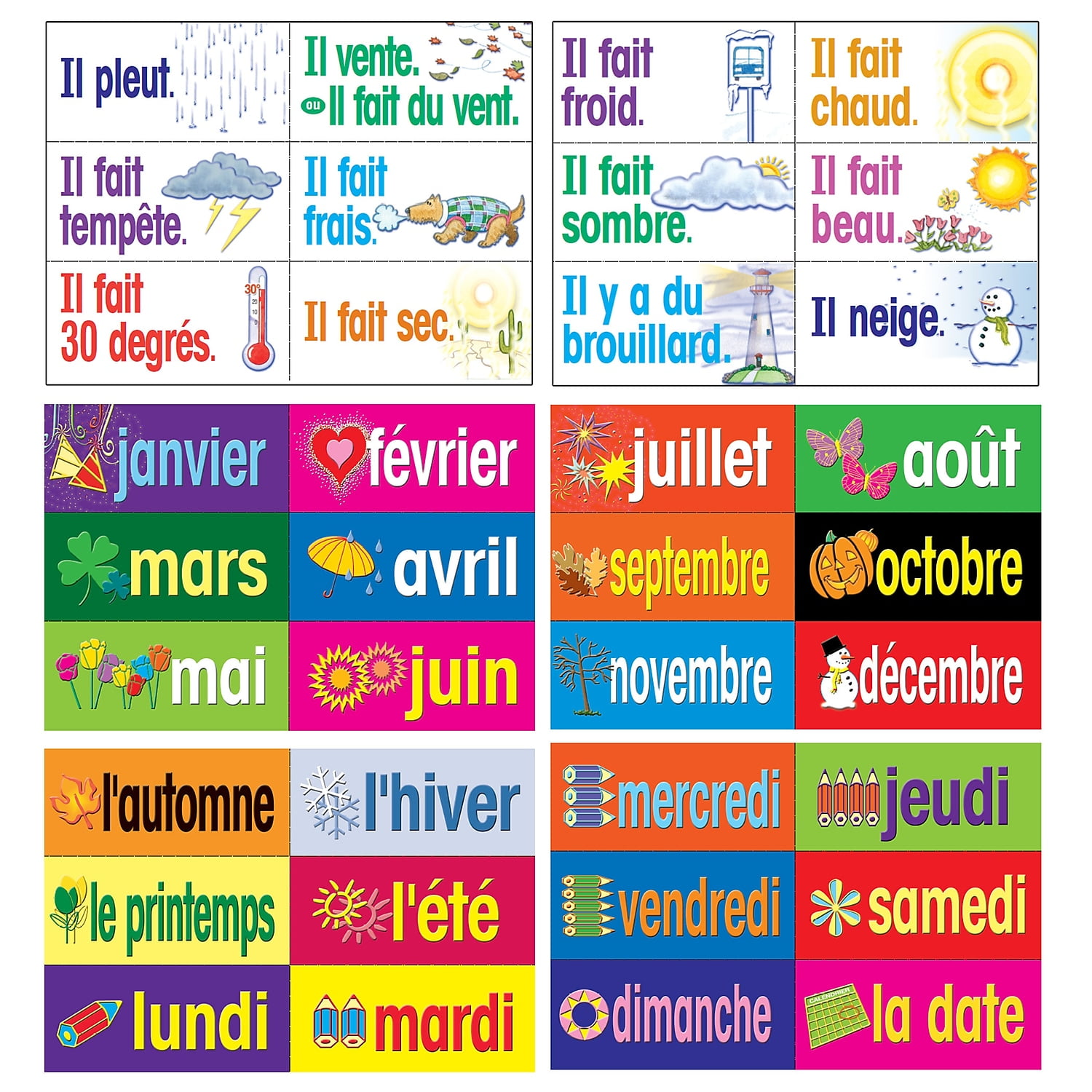 Poster Pals French Educational and Language Teaching Chart posters ...