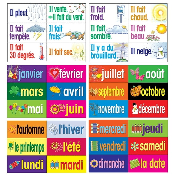 Poster Pals French Educational and Language Teaching Chart posters ...