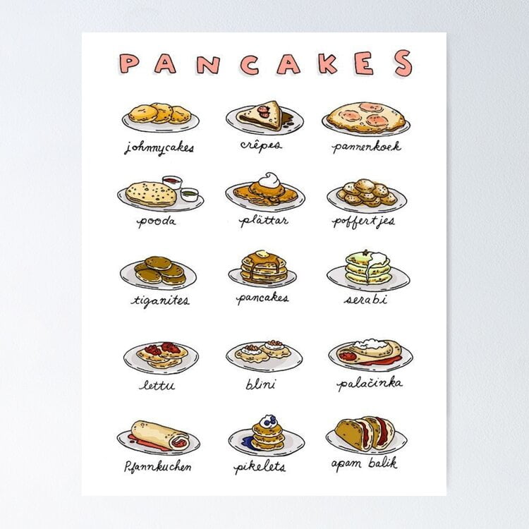 Poster Pancake, Breakfast, Breakfast Pancakes, Pancakes Wall Decor ...