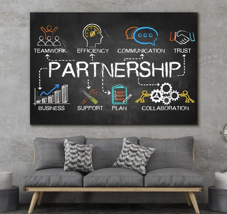 Poster Partnership Is Power Motivationhome Office- UNFRAMED Poster ...