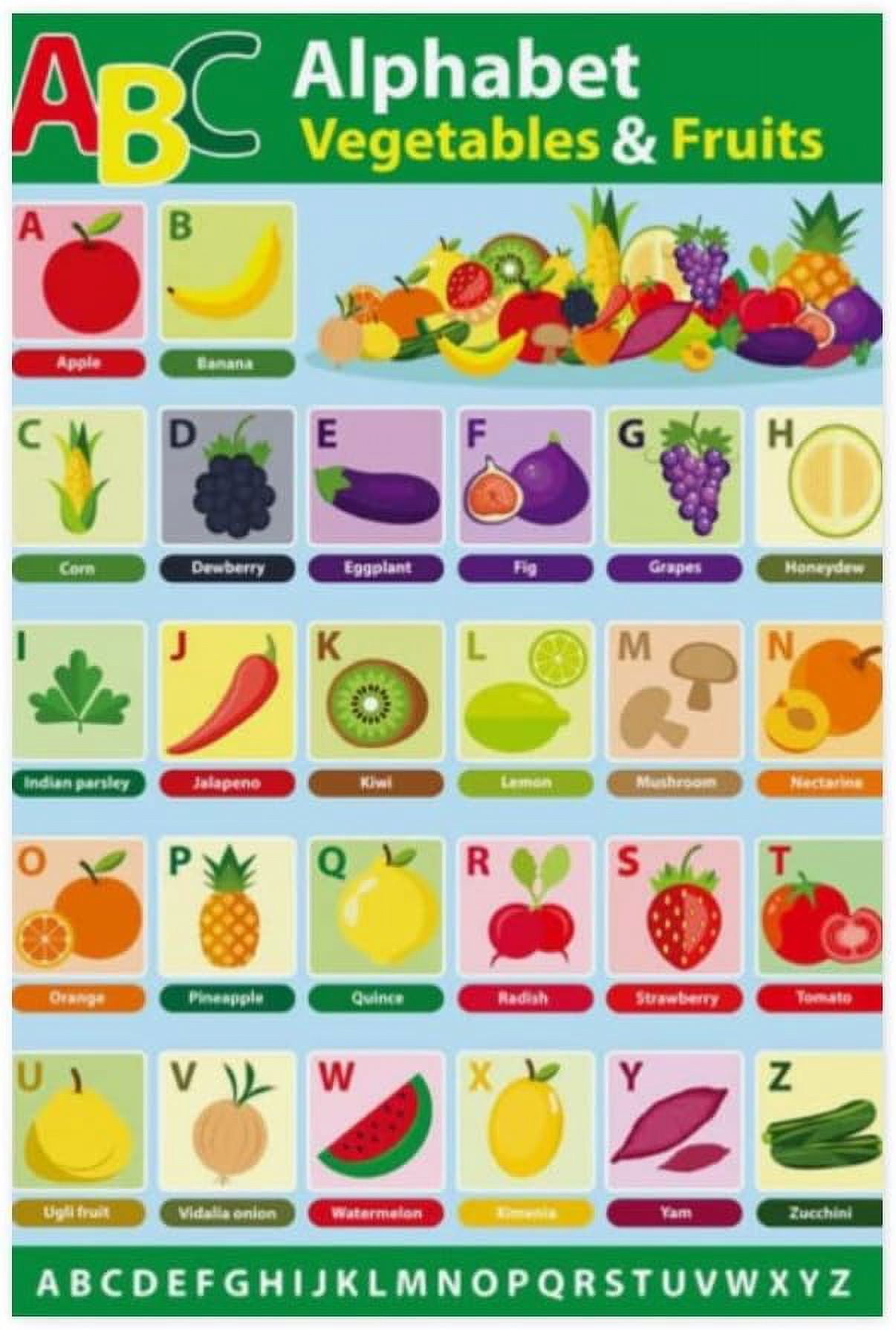 Poster Prints Wall Paper Art Decor Vegetables Chart Child Education ...