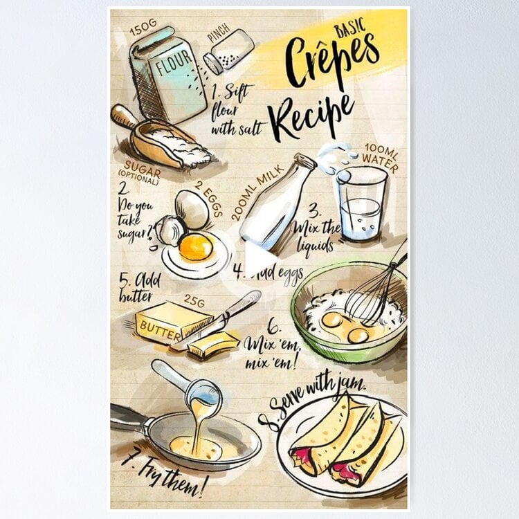 Poster Retro Crepes Print With Definition/ French Breakfast Minimal ...