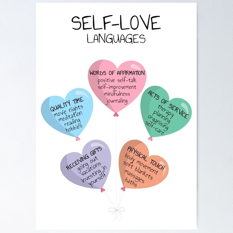 Poster Self Love Languages, Mental Health, Counselor Office, Art ...