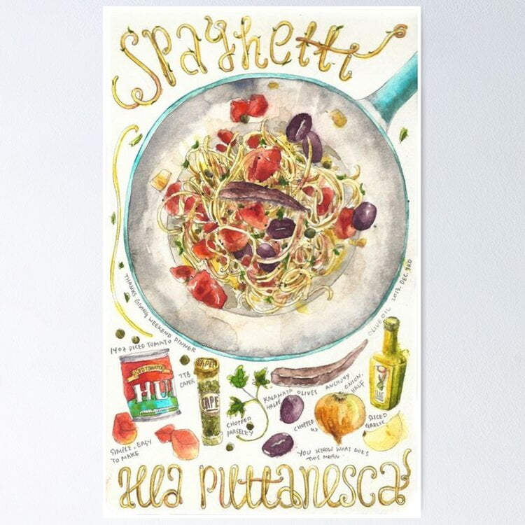Poster Spaghetti Wall Print, Retro Kitchen Wall Decor, Pasta Lover ...