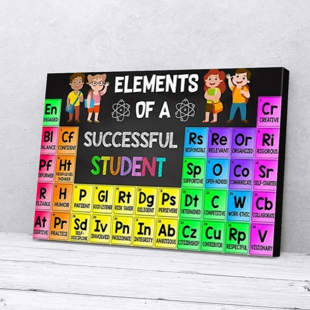 Poster Successful Student Teacher - UNFRAMED Poster Prints, Wall Art ...
