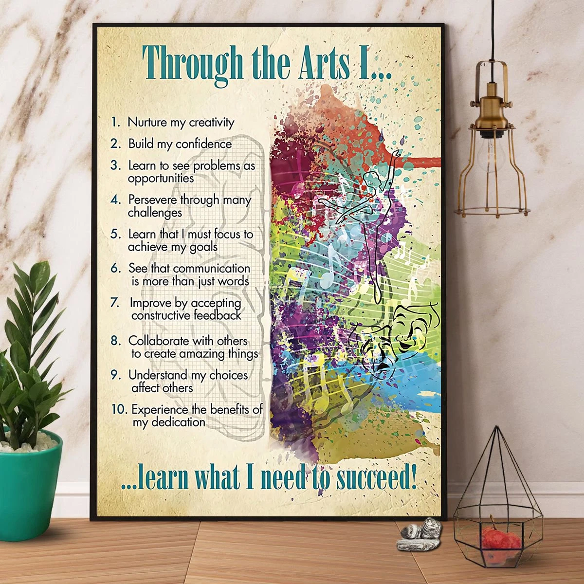 Poster Teacher Through The Arts I Learn What I Need To Succeed Paper No ...