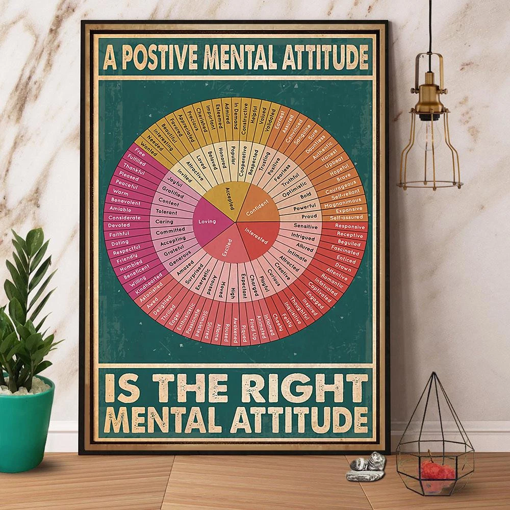 Poster Teacher A Positive Mental Attitude Is The Right - UNFRAMED ...
