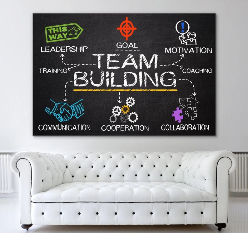 Poster Team Building Is Power Inspiration Motivationhome Offic ...