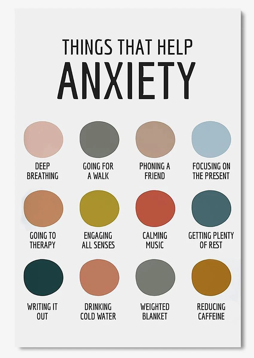 Poster Things That Help Anxiety Mental Health Awareness Gift For ...
