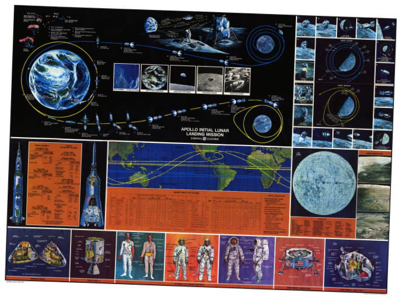 Poster Time Apollo Mission Art 11inx17in Mini Poster 11x17 poster Color ...