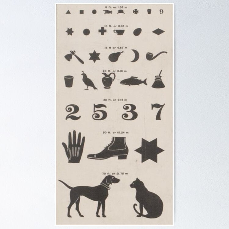 Poster Vintage Symbols Eye Chart - No Framed, Vintage Wall Art, Trendy ...