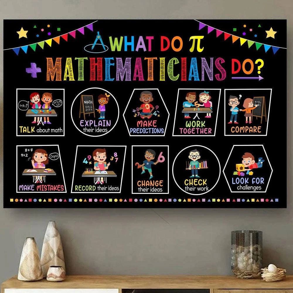 Poster What Do Mathematicians Do Math Teacher S, _6396 Wall Art ...