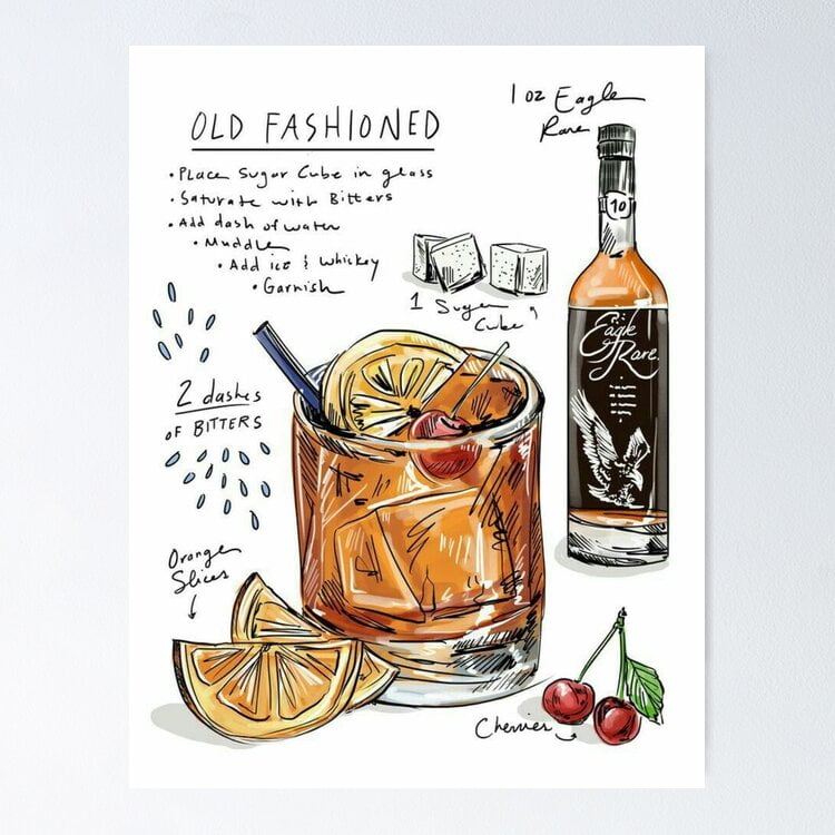 Poster Whiskey definition print ,Whiskey line art, whiskey lover gift ...