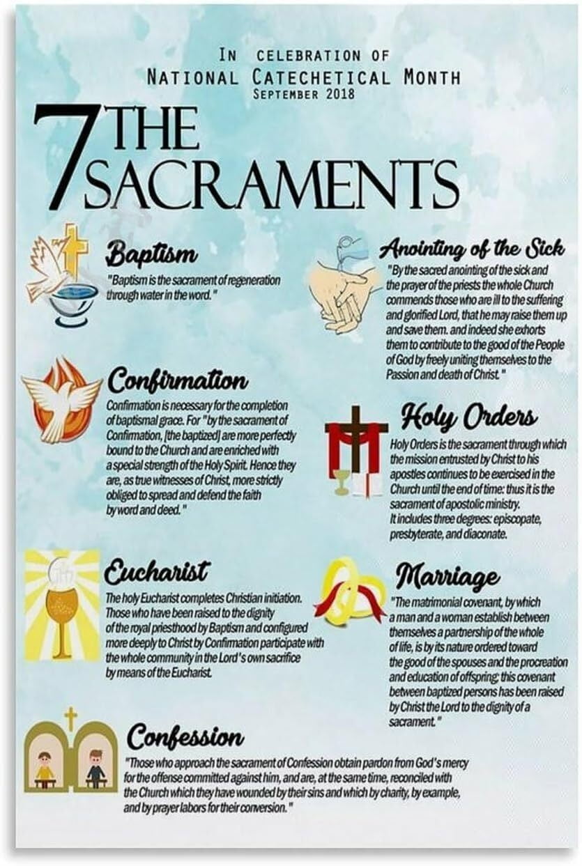 Poster of The Seven Sacraments. Poster of The Seven Sacraments (2 ...