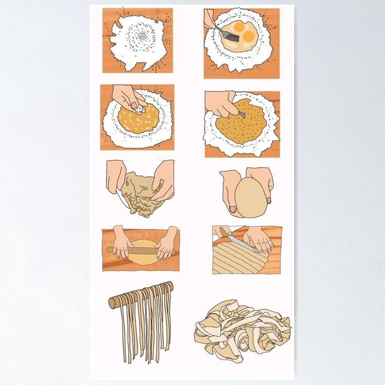 POSTER pasta, spaghetti, linguine, italian, italian food, kitchen art ...