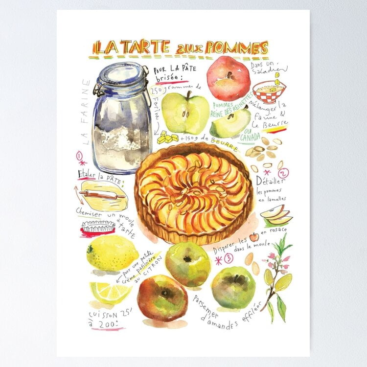 Poster tart, strawberry shortcake, apple, apple tart, pie, food ...