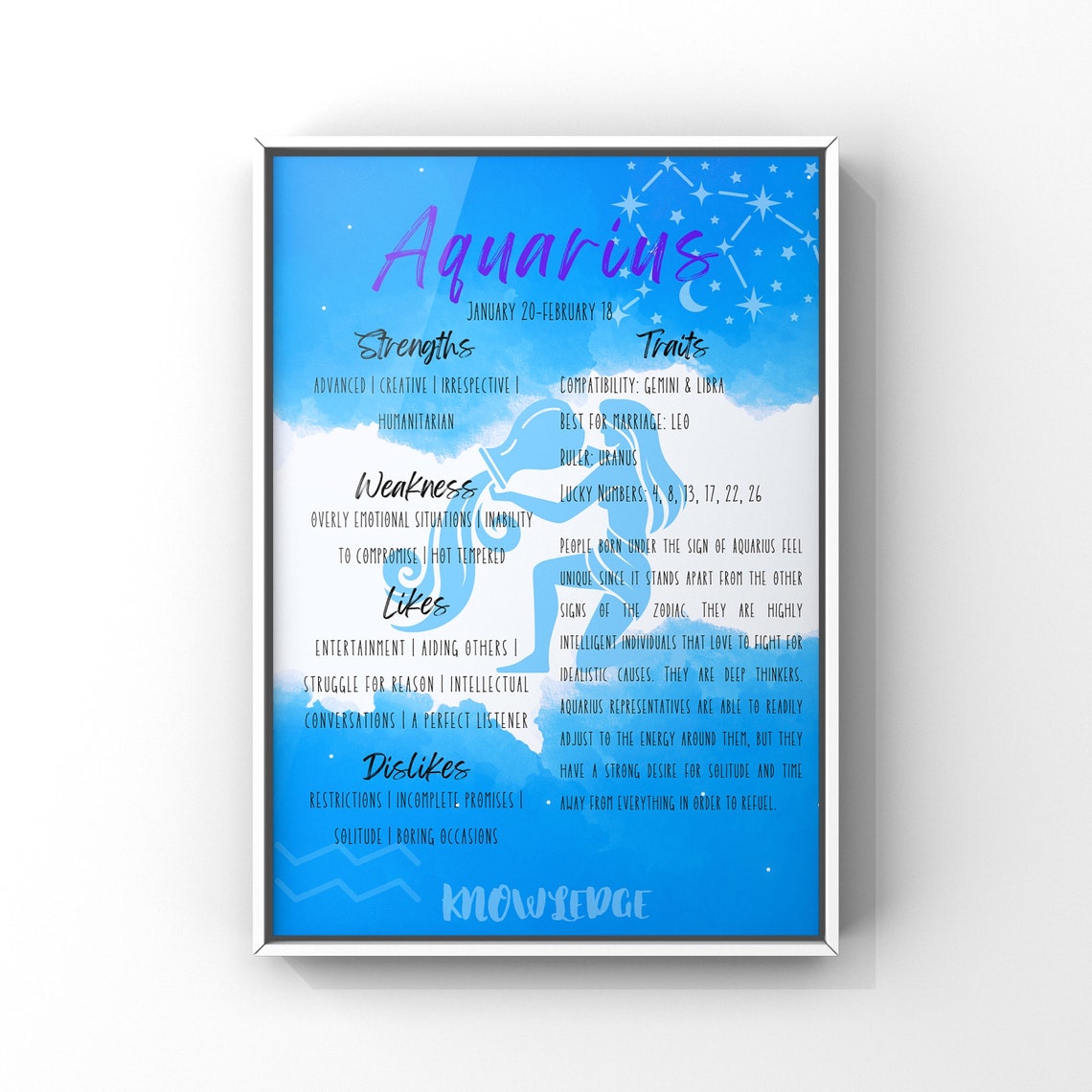 PosterArt Aquarius Poster, Zodiac Art, Astrology, Star Sign Poster ...