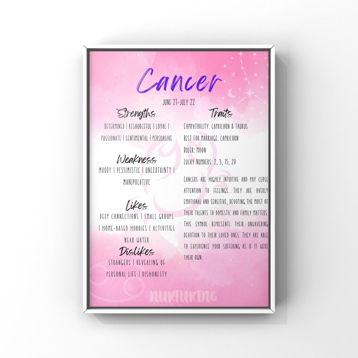 PosterArt Cancer Poster, Zodiac Art, Astrology, Star Sign Poster ...