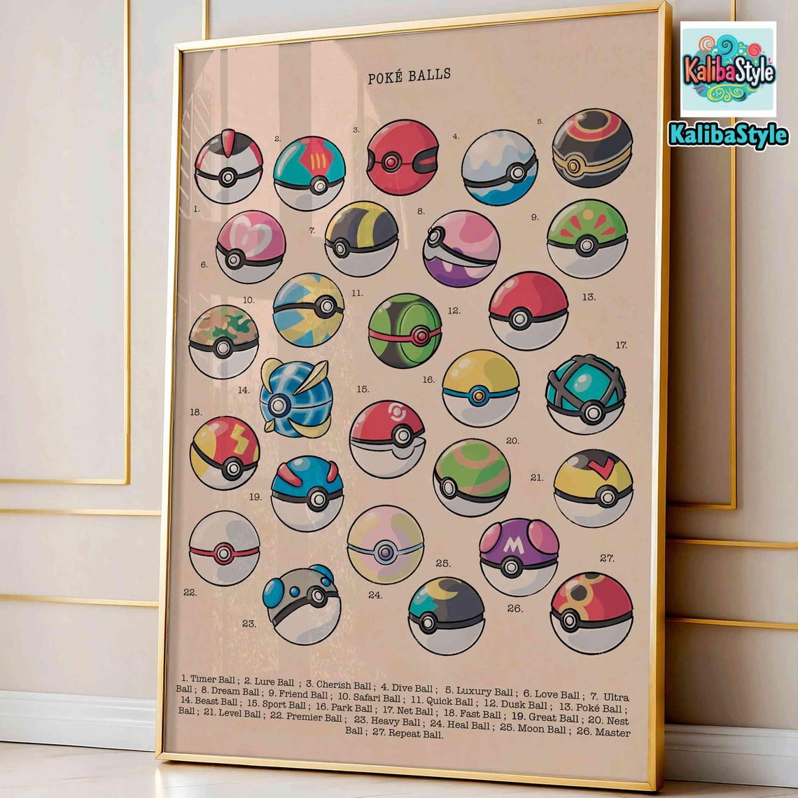 PosterArt Vintage Poké Ball Poster, Gaming Poster Print, Gaming Wall ...