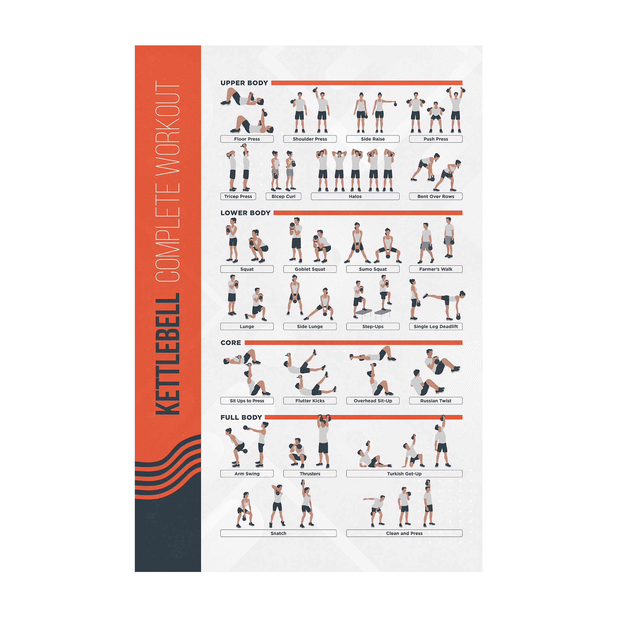 PosterMate Kettlebell Workout Exercise Poster - Home Gym Decor (20 x 30 ...