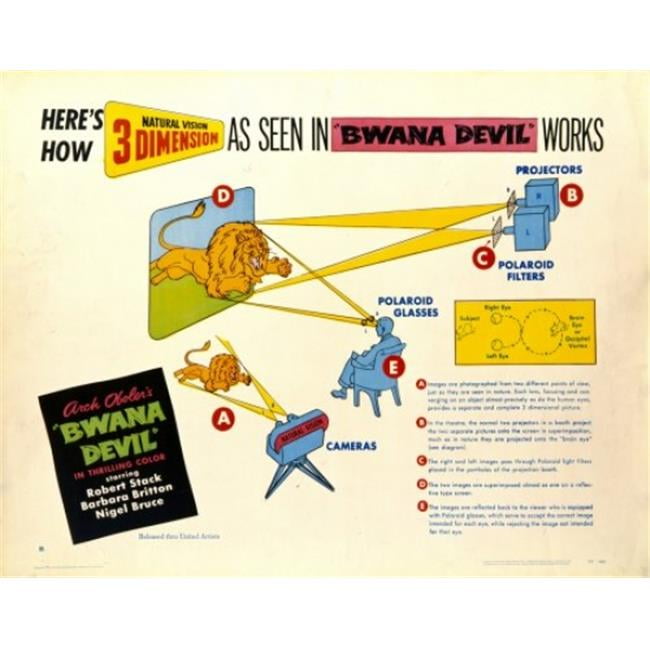 Posterazzi Bwana Devil Movie Poster - 27 x 40 in. - Walmart.com