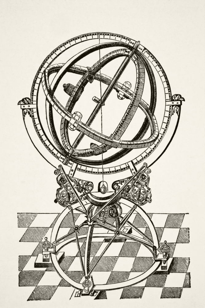 Posterazzi DPI1856432LARGE Equatorial Rings Or Circles After Copper ...