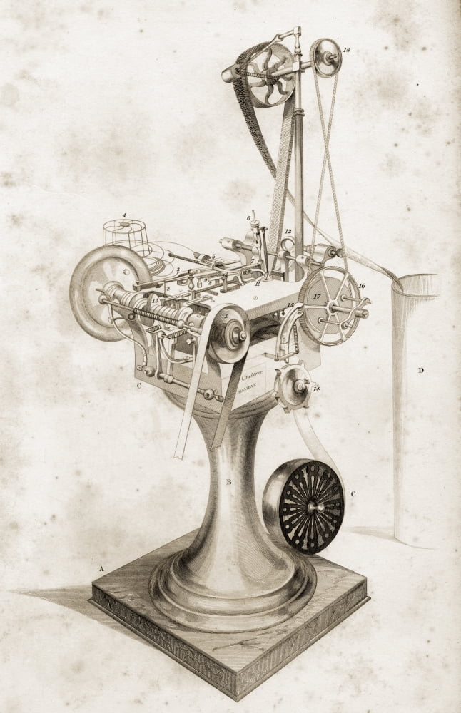 Posterazzi DPI1859495LARGE Crabtrees Card Setting Machine Copied by Permission of The Proprietor ...
