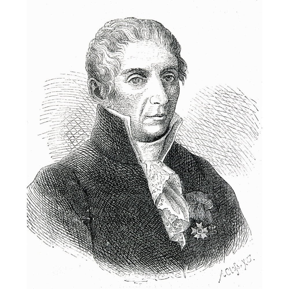 Posterazzi DPI1860695LARGE Count Alessandro Volta 1745 to 1827 Italian ...