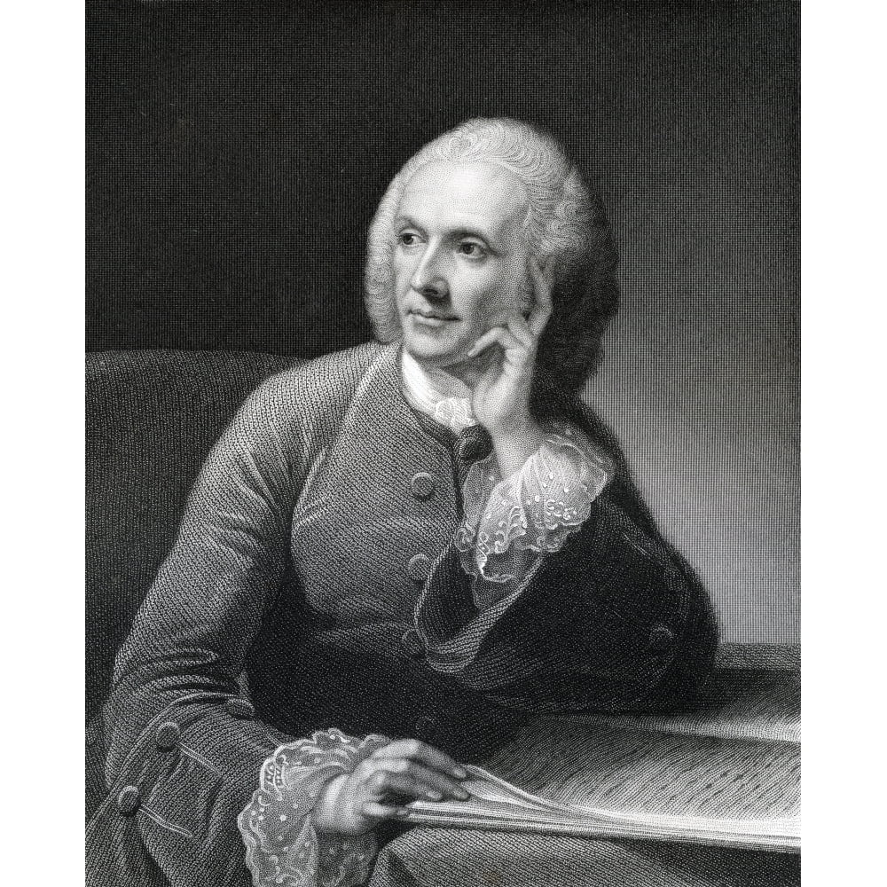 Posterazzi DPI1862294LARGE William Hunter 1718 to 1783 Scottish ...