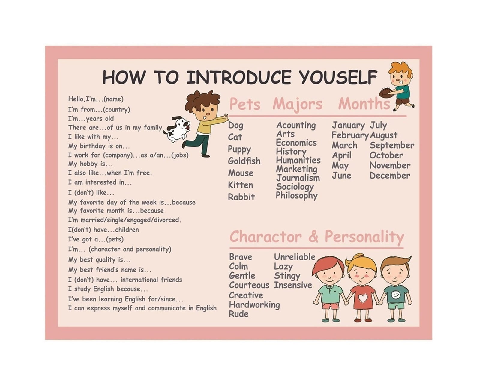 All About Me Posters |"How to introduce youself"poster,Star Student of ...