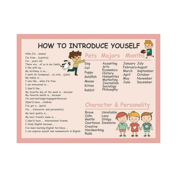 All About Me Posters |"How to introduce youself"poster,Star Student of ...