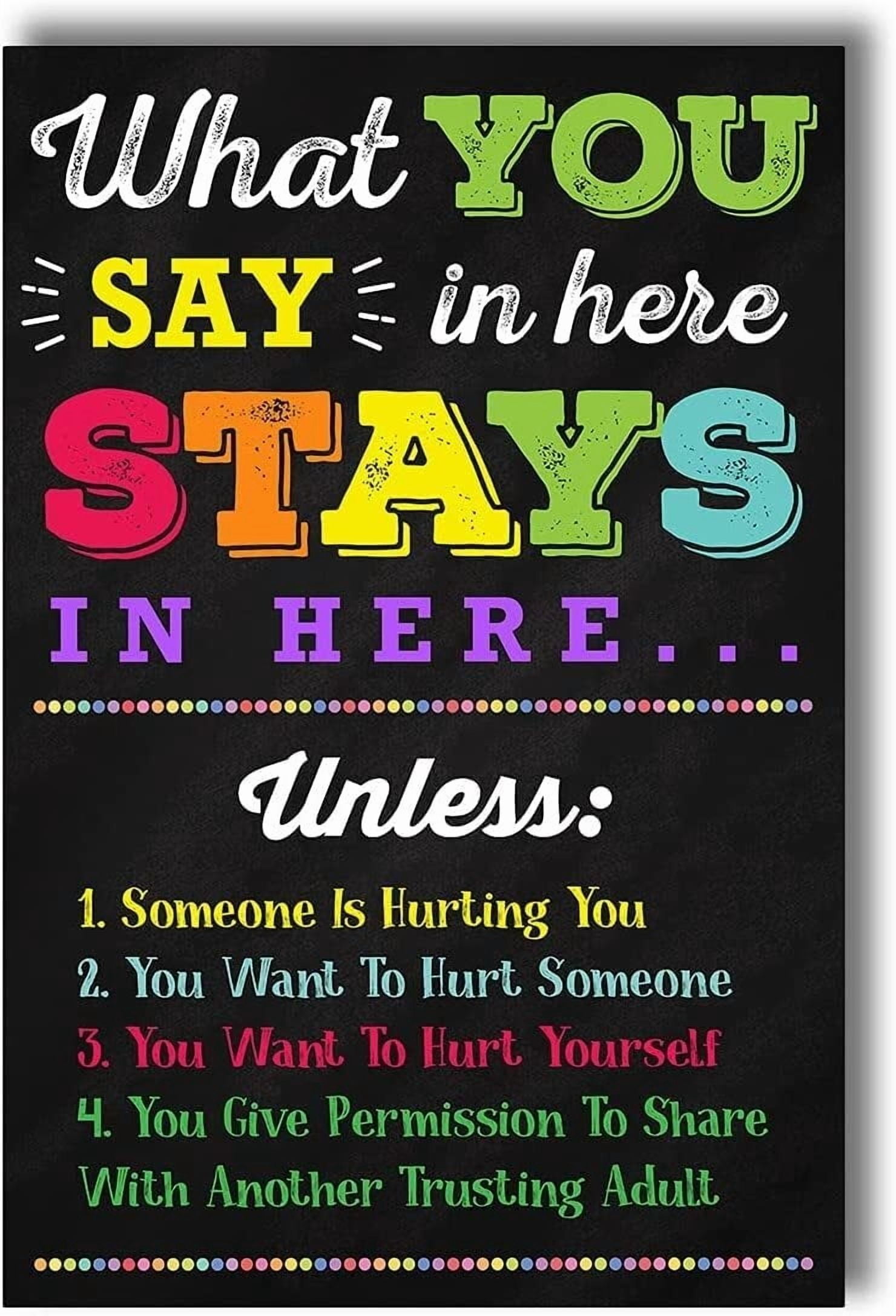 Posters What You Say In Here Poster Counselor & Therapist Office Decor ...