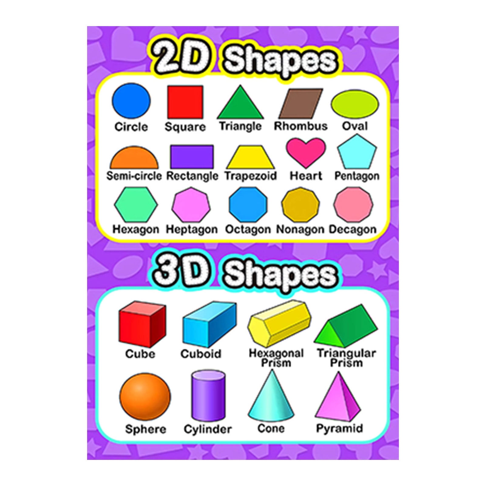 Postuois Kids Preschool Alphabet Math Teaching UV Paper Educational ...